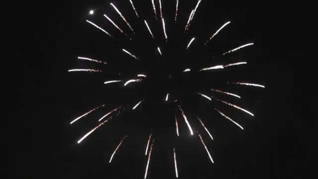 Science Behind Fireworks – How does Firework work? Why are they Colourful?